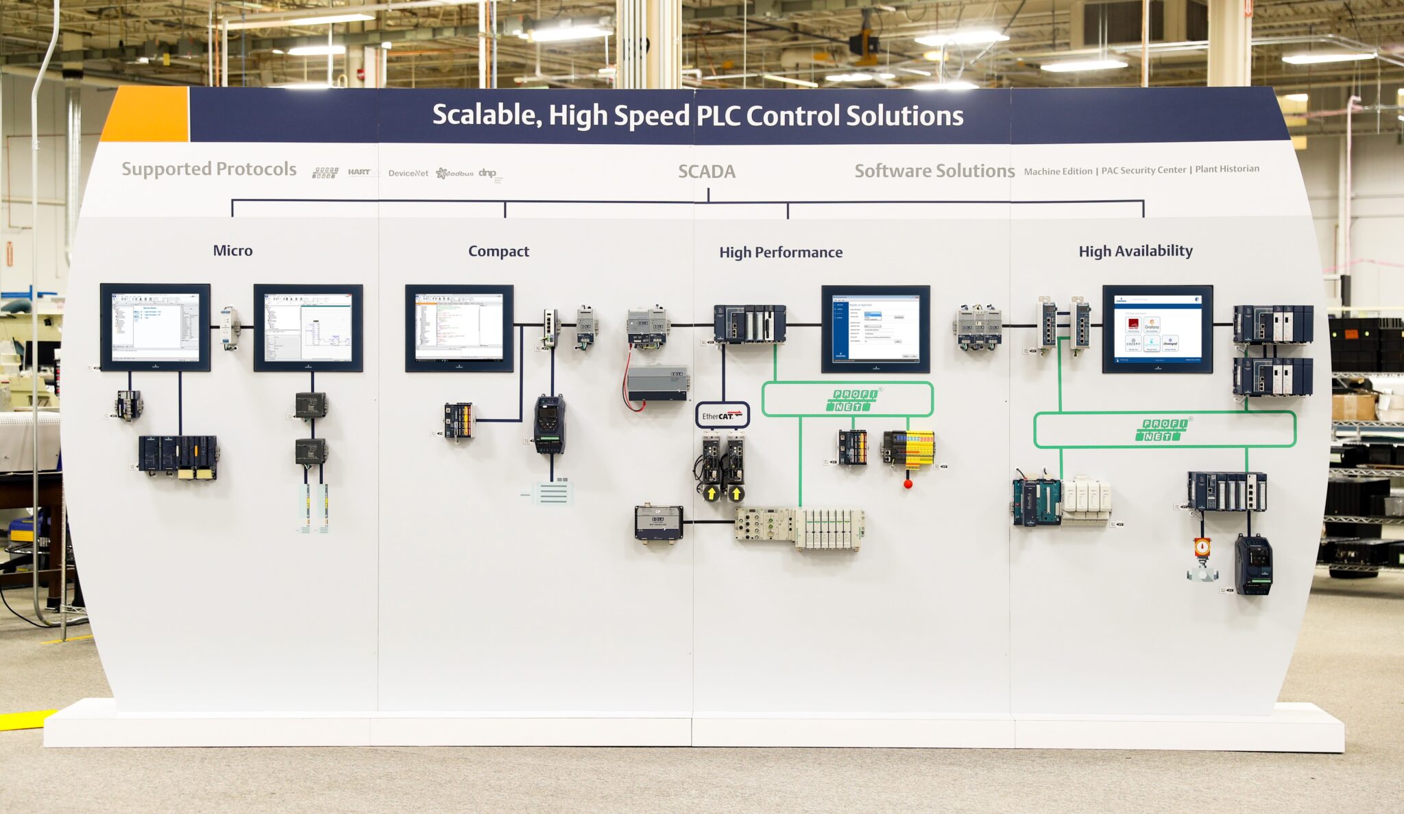 Emerson Automation Solutions Showcase - Cb-Pacific