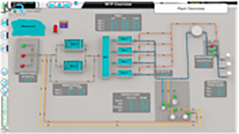 Water & Wastewater Demo - Cb-Pacific