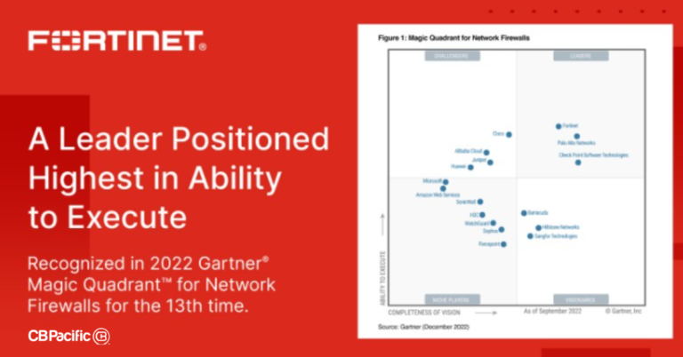 Fortinet Gartner Network Firewalls - Cb-Pacific