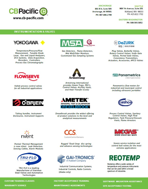 Resources - Cb-Pacific