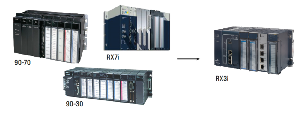 Control System Migrations - Cb-Pacific